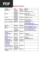 List of Saudi Aramco's Subsidiaries | PDF | Petroleum | Petroleum Industry