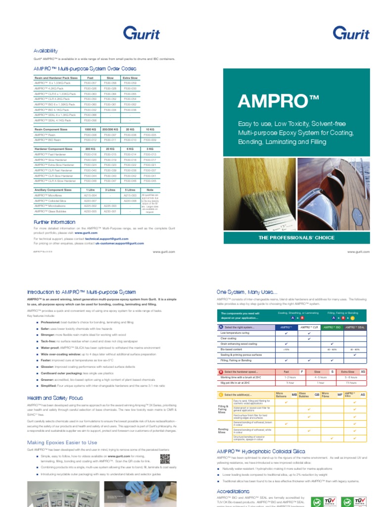 Ampro: Availability AMPRO™ Multi-Purpose System Order Codes | PDF ...