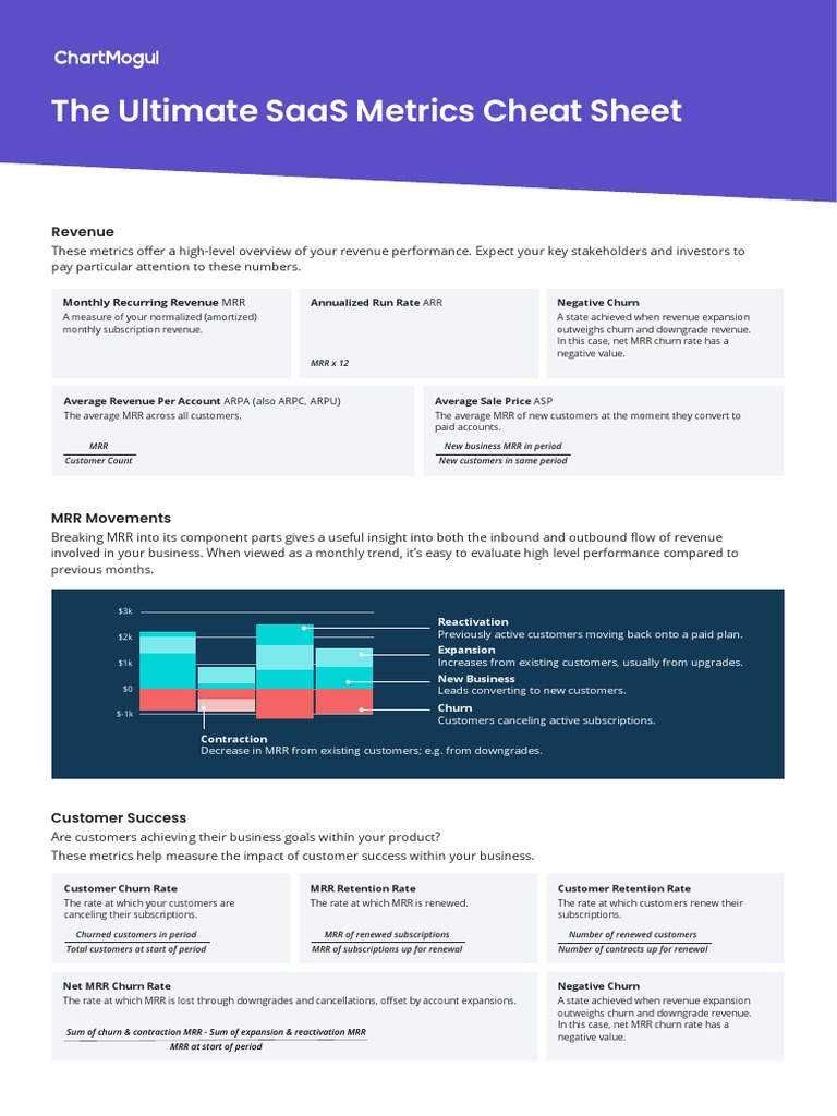The Ultimate SaaS Metrics Cheat Sheet | PDF | Subscription Business ...