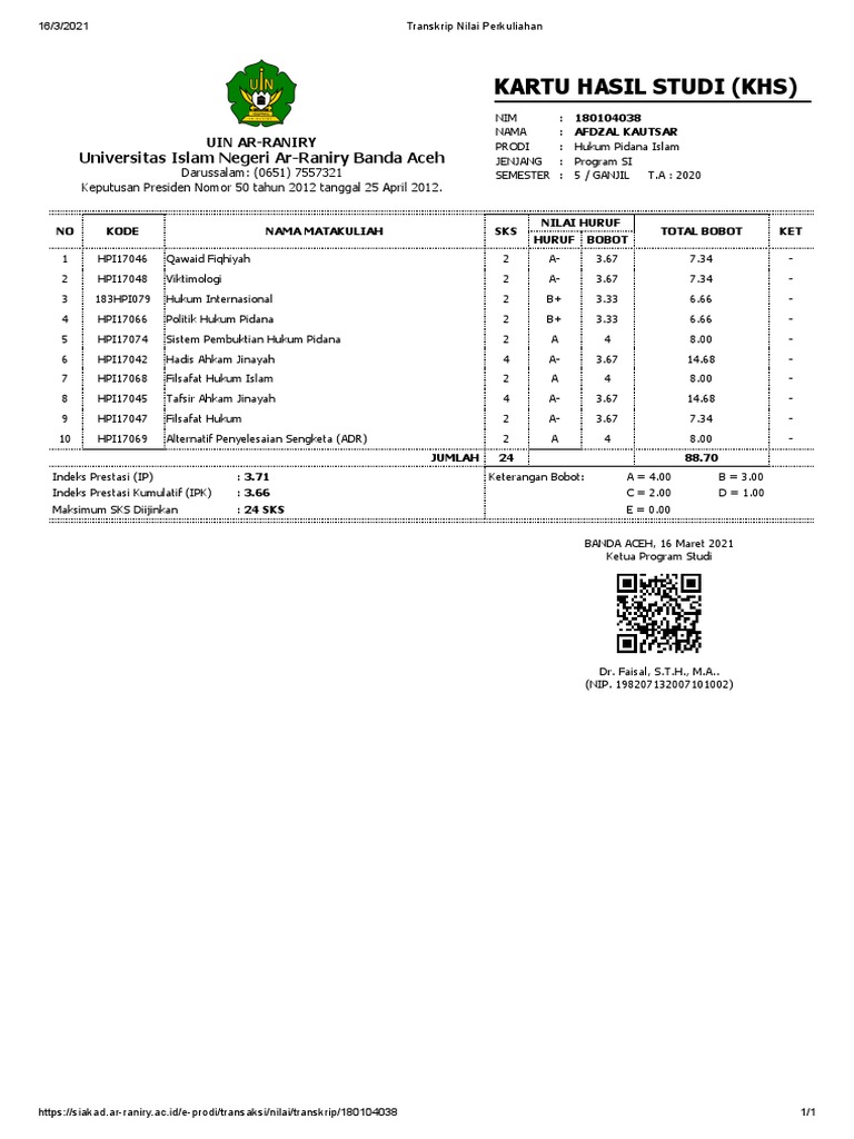 Kartu Hasil Studi (KHS) : Universitas Islam Negeri Ar-Raniry Banda Aceh ...