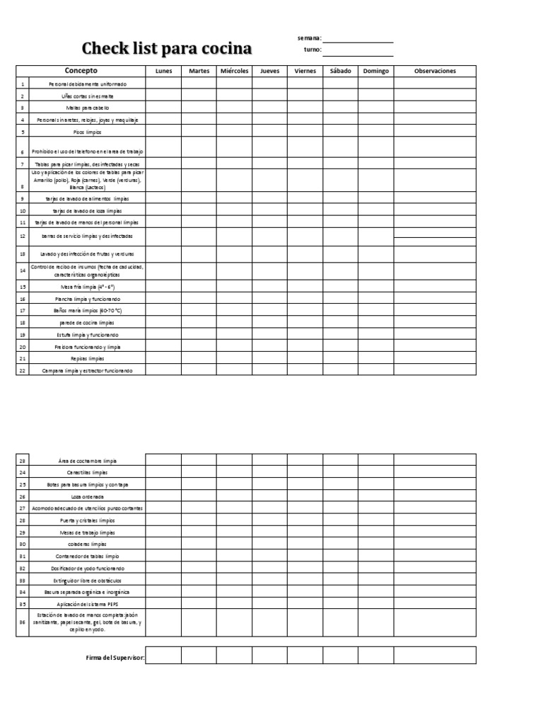 Checklist Cocina | PDF