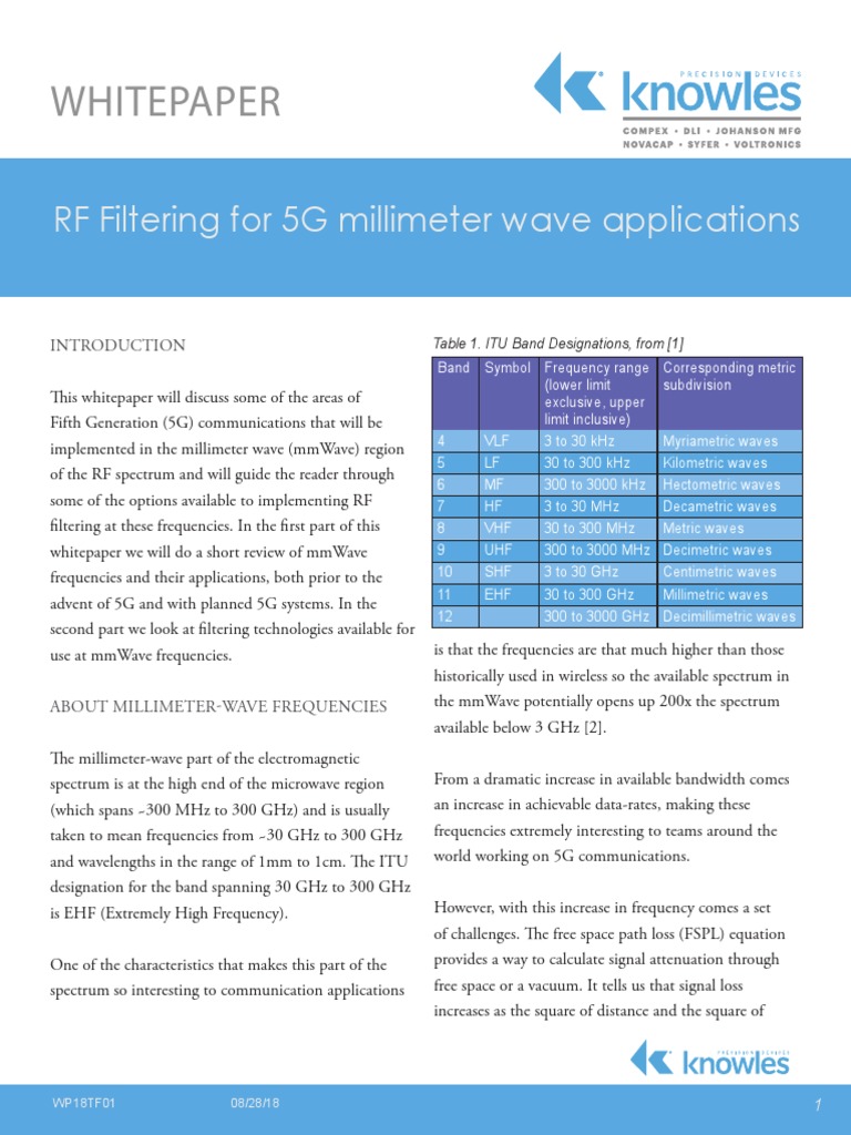 RF Filtering For 5G | PDF | Extremely High Frequency | Radio Spectrum