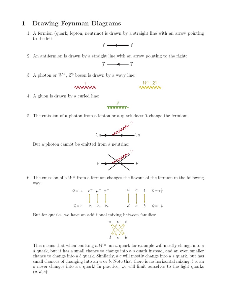 1 Drawing Feynman Diagrams | PDF | Quark | Atomic Physics