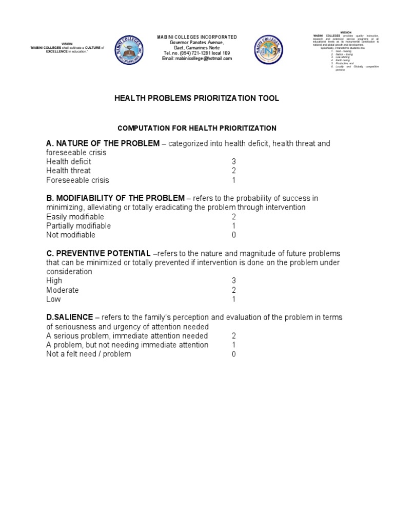 Computation For Health Prioritization: Mabini Colleges Incorporated ...