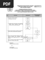 PROBIS - Pengajuan Master List BKPM | PDF