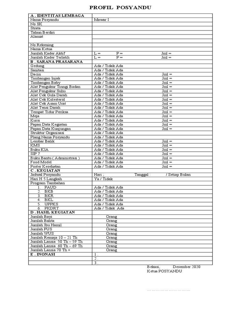 Profil Posyandu | PDF