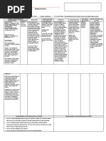 Drug Study D5LR | PDF | Intravenous Therapy | Dehydration