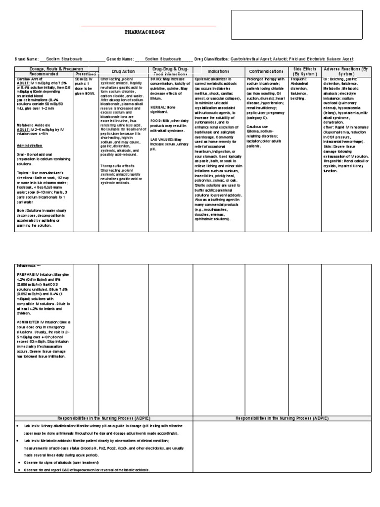 Drug Study | PDF | Intravenous Therapy | Clinical Medicine