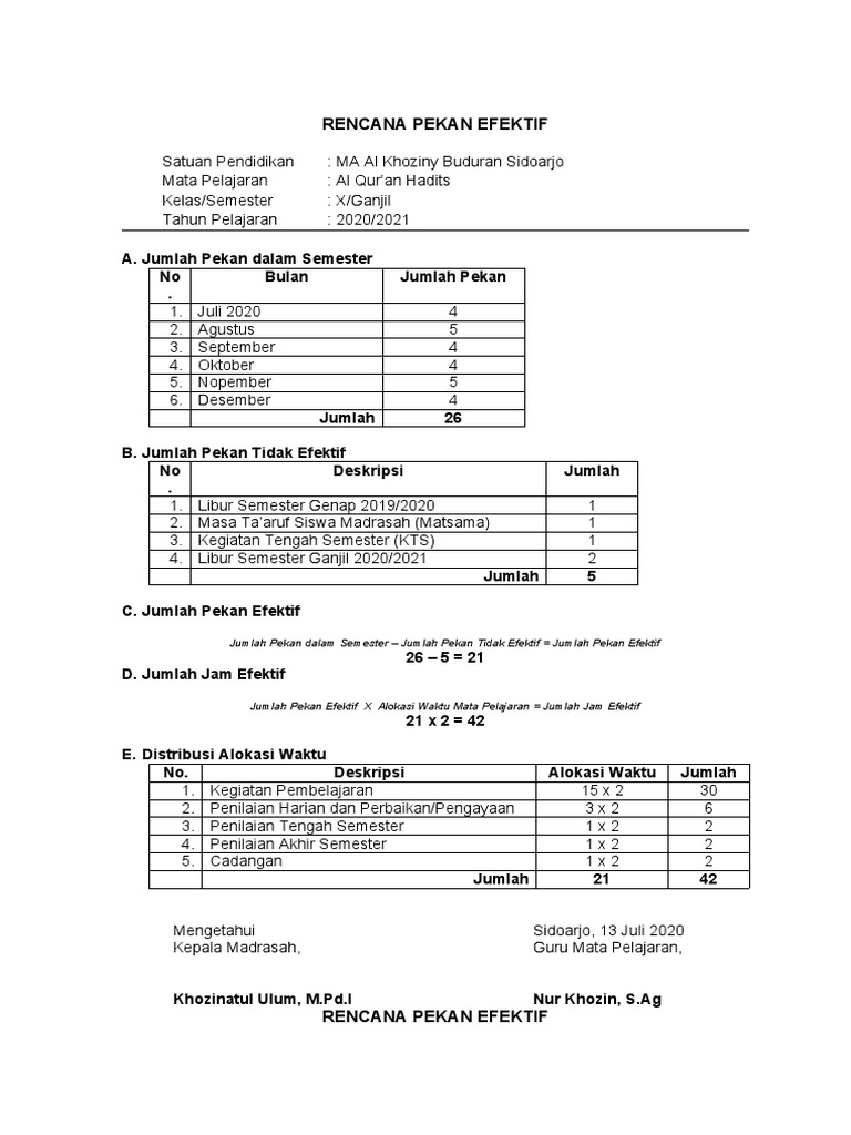 Contoh Rpe Pai Ma | PDF