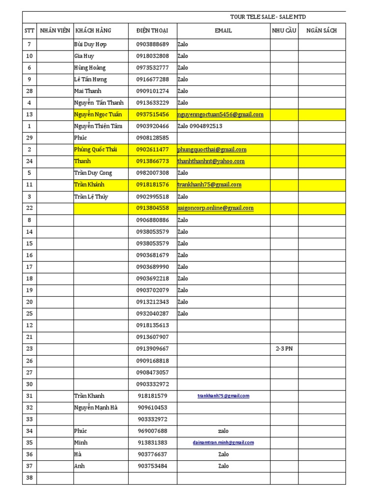Data Telesale | PDF