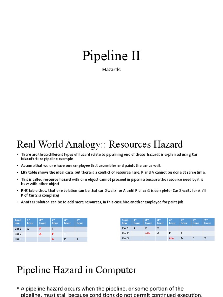 Pipeline II: Hazards | PDF | Digital Electronics | Computer Engineering