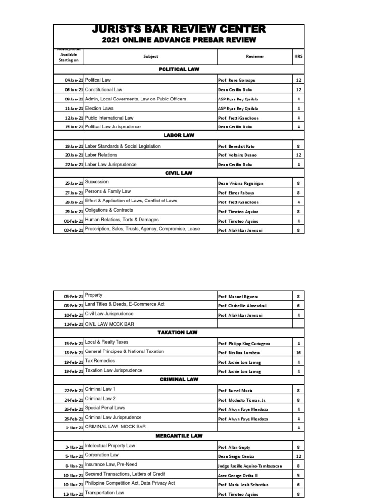 2021 Online Prebar Review Schedule | PDF | Civil Law (Legal System ...