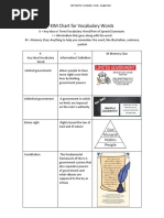 Kim Vocabulary Chart Template 2 | PDF | Human–Computer Interaction ...