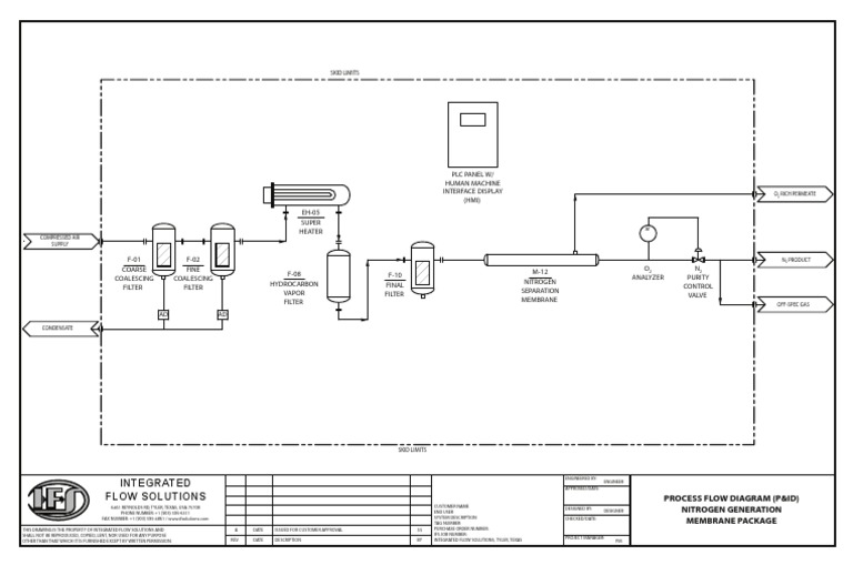 Diagram PID Nitrogen Membrane Package IFS | PDF | Transparent Materials ...