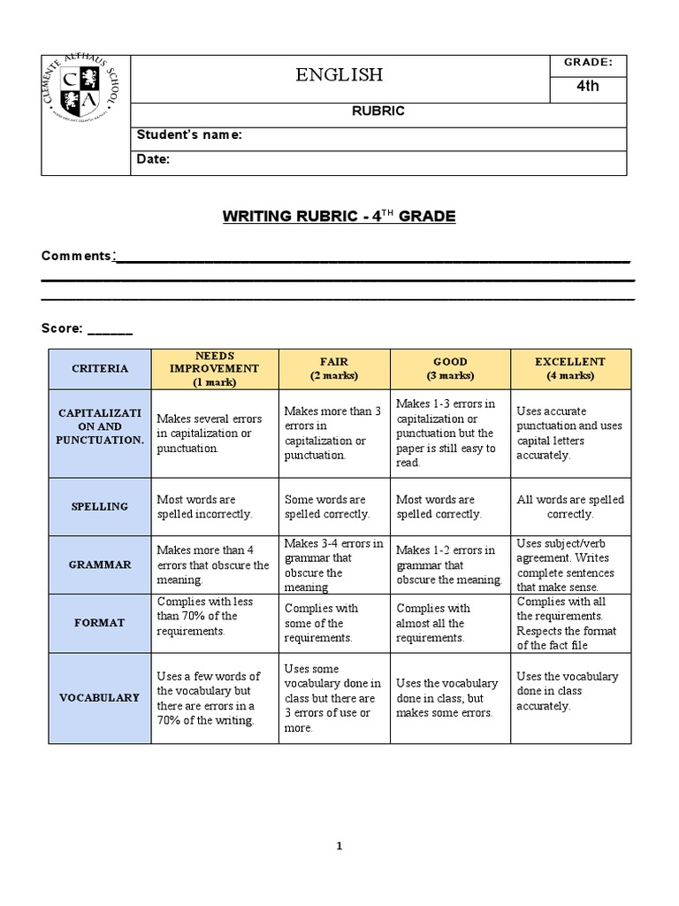 English: Writing Rubric - 4 Grade | PDF | Rubric (Academic) | Punctuation