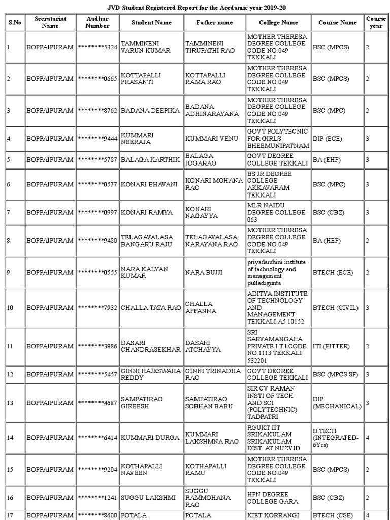 JVD Verfication For Six Step Validation | PDF | Career And Technical ...