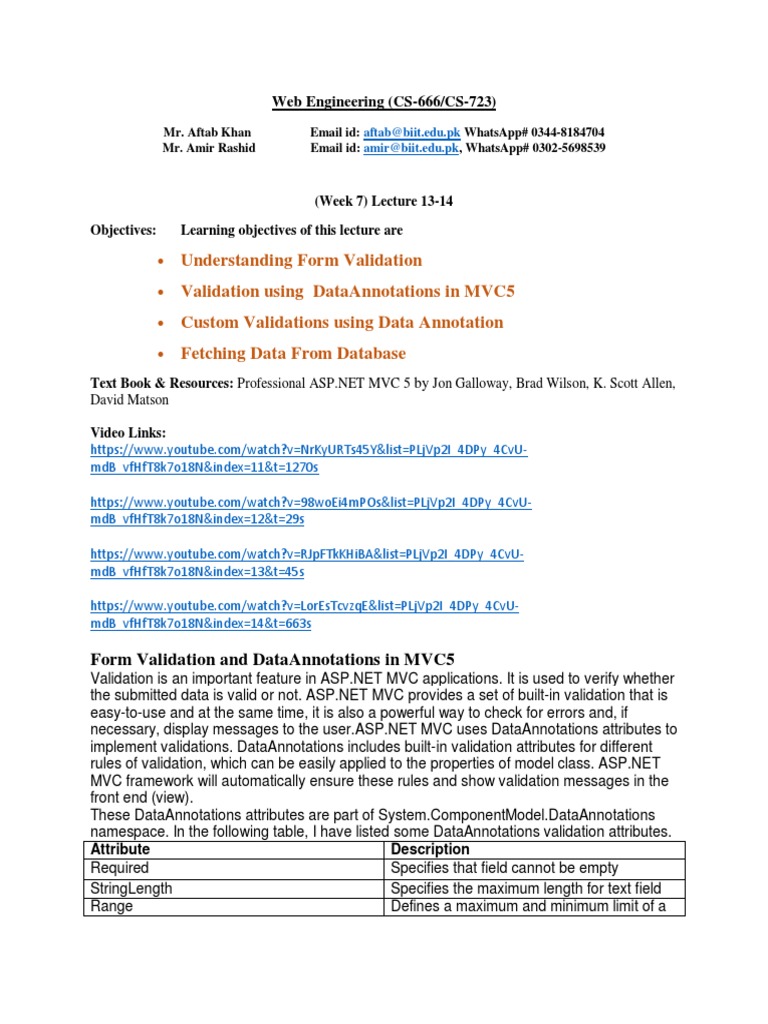 Understanding Form Validation Validation Using Dataannotations In Mvc5 Custom Validations Using