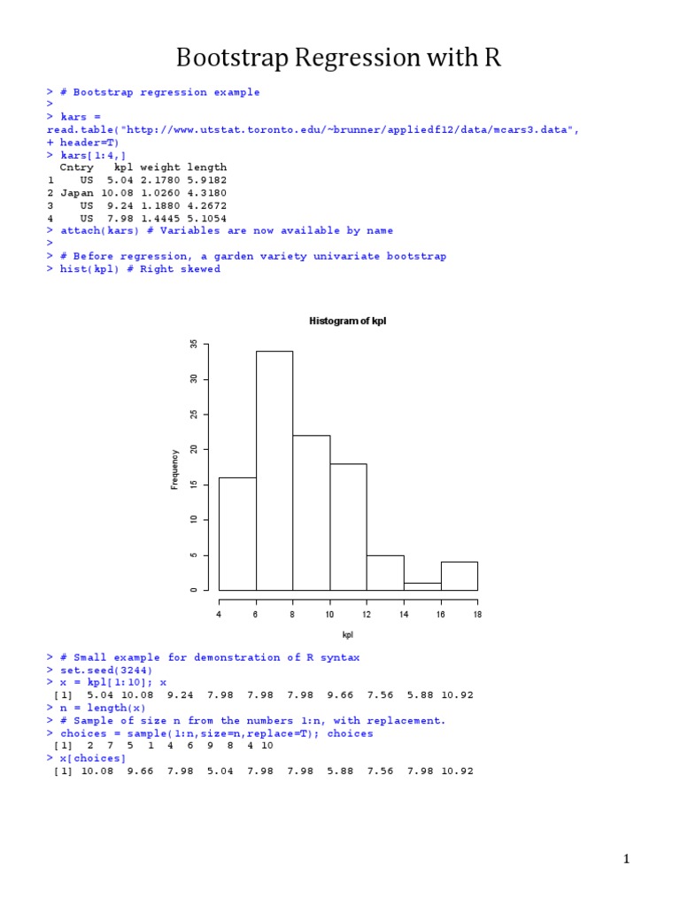 Bootstrap Regression With R: Histogram of KPL | PDF | Resampling ...