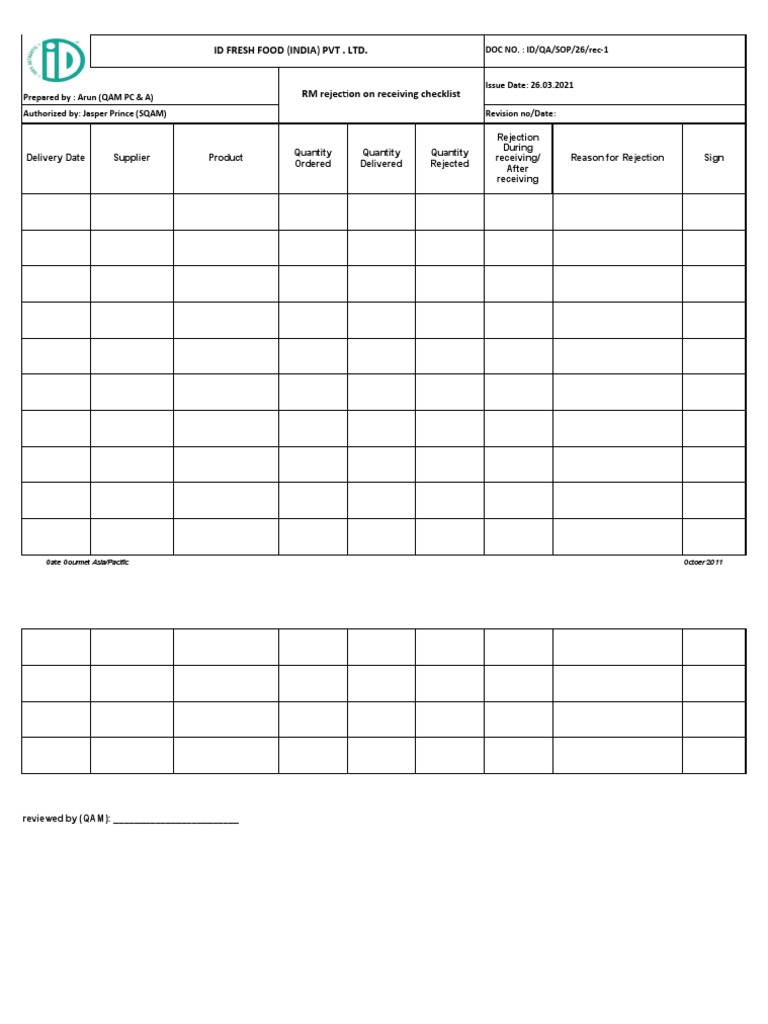 RM Rejection Checklist | PDF | Food And Drink | Foods