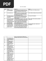 Chapter 26-27 Summary of TKAM | PDF | To Kill A Mockingbird