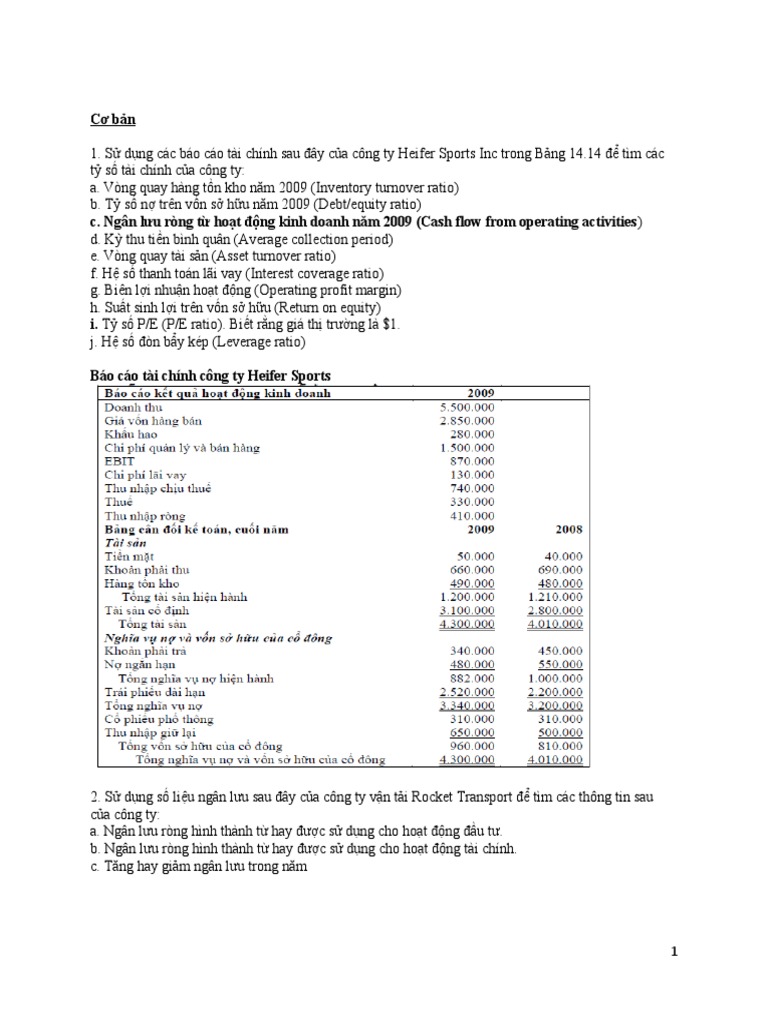Bài tập phân tích BCTC | PDF