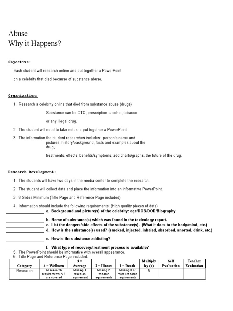 Abuse Project Rubric Unit 2 | PDF | Substance Abuse | Drugs