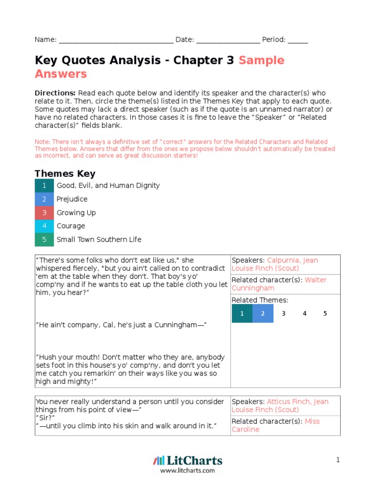 To Kill A Mockingbird by Harper Lee LitCharts Guide - 2. Chapter 3 ...