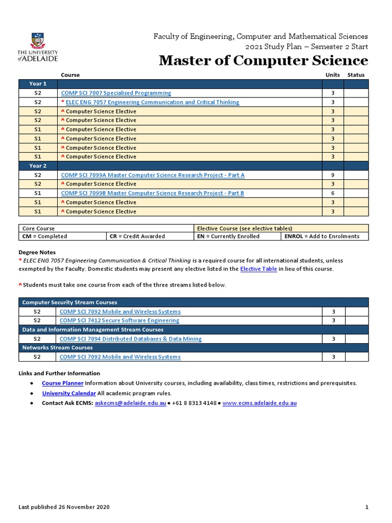 Master of Computer Science: Faculty of Engineering, Computer and ...