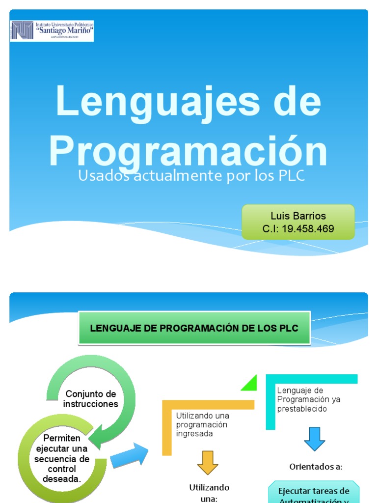 MAPA CONCEPTUAL Luis B | PDF