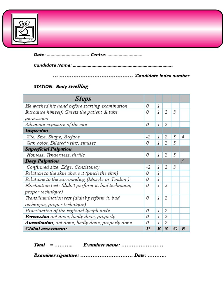 Fluctuation Test for Swelling Examination | PDF