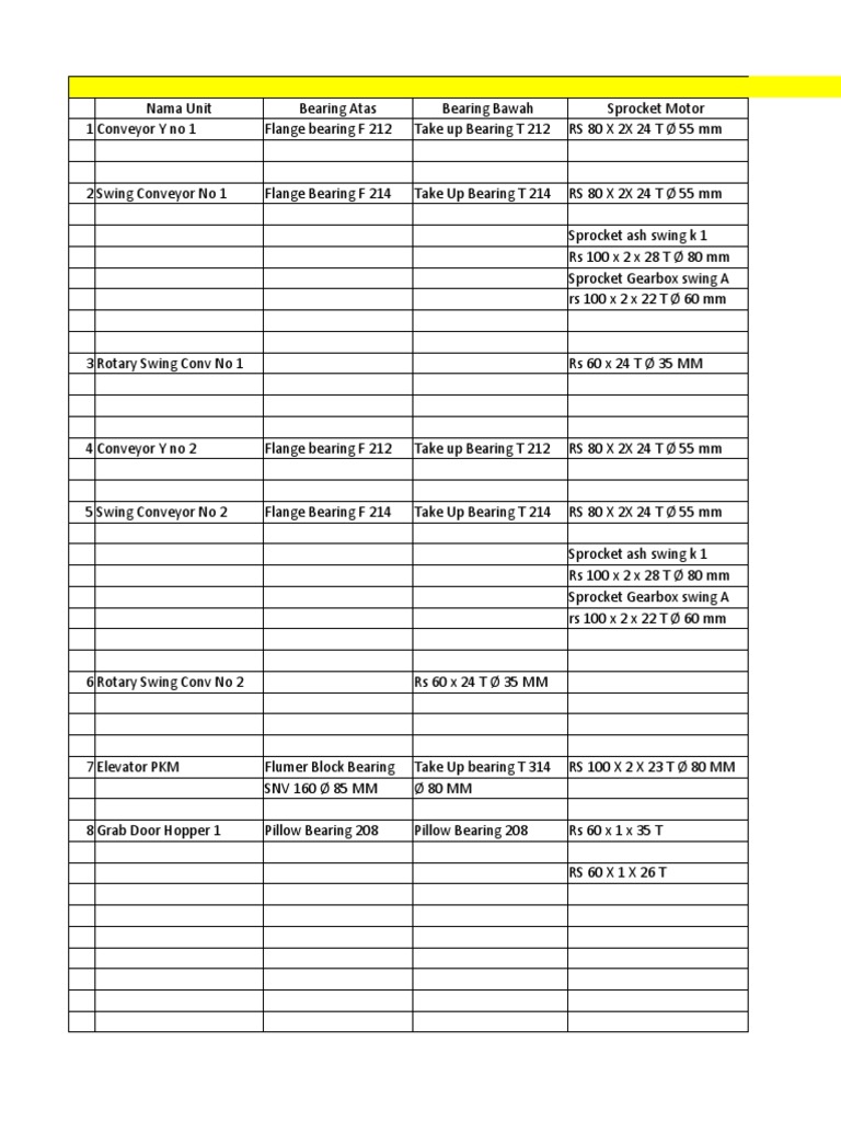 Critical Part PKM Conveyor | Download Free PDF | Manufactured Goods ...