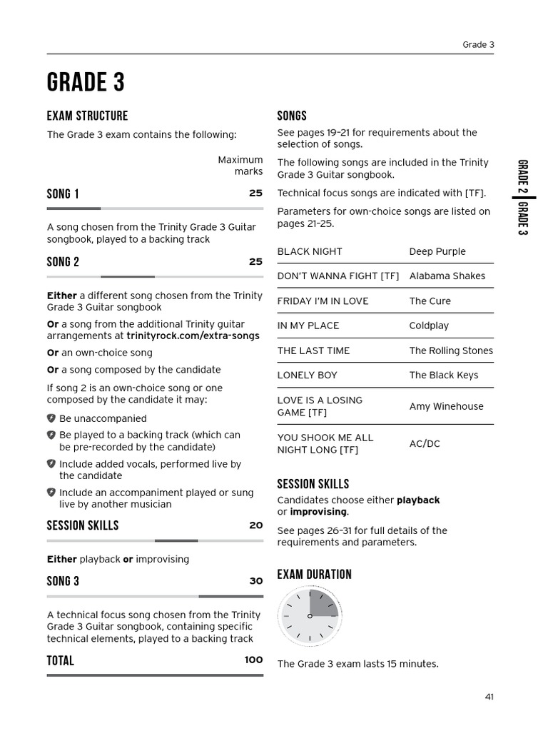 Trinity Grade 3 Guitar Exam Guide | PDF | Music Industry ...