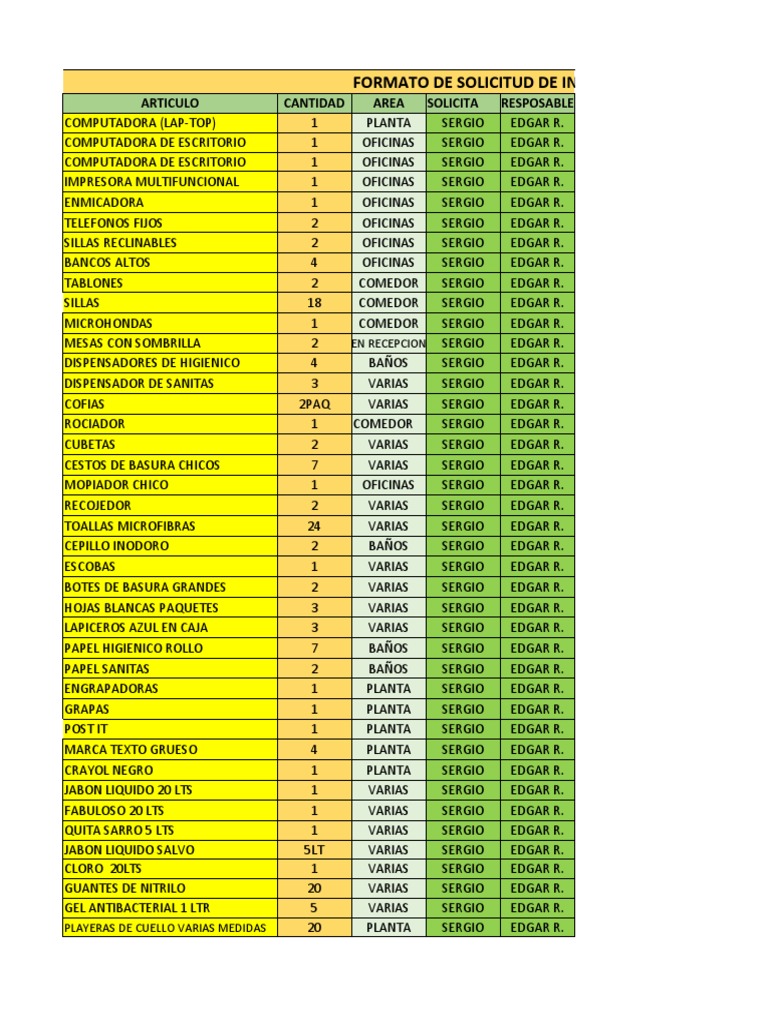 Formato de Solicitud de Insumos | Descargar gratis PDF | Higiene | Baño