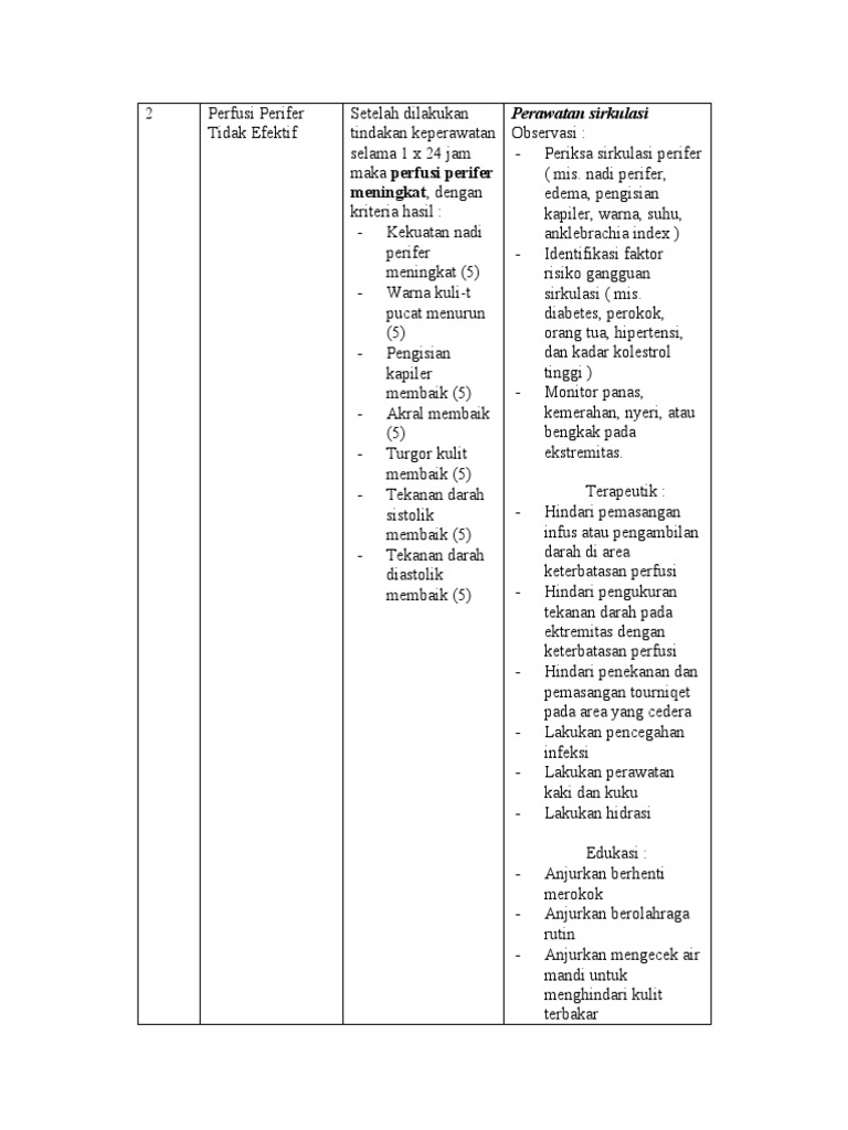 Perfusi Perifer Tidak Efektif | PDF