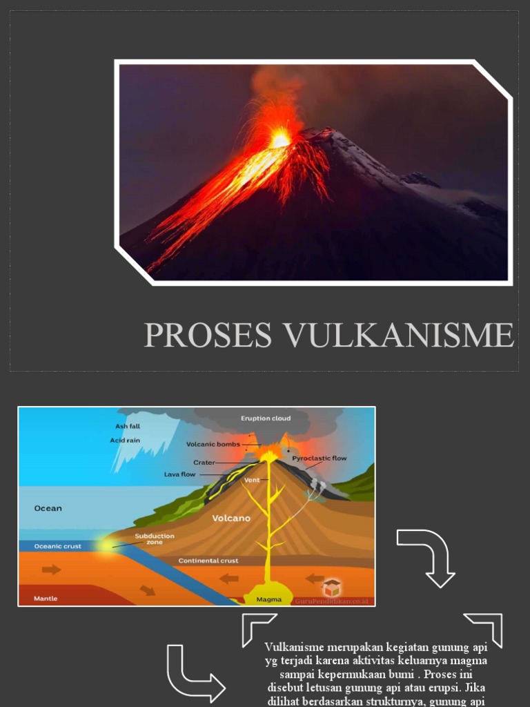 Proses Vulkanisme | PDF