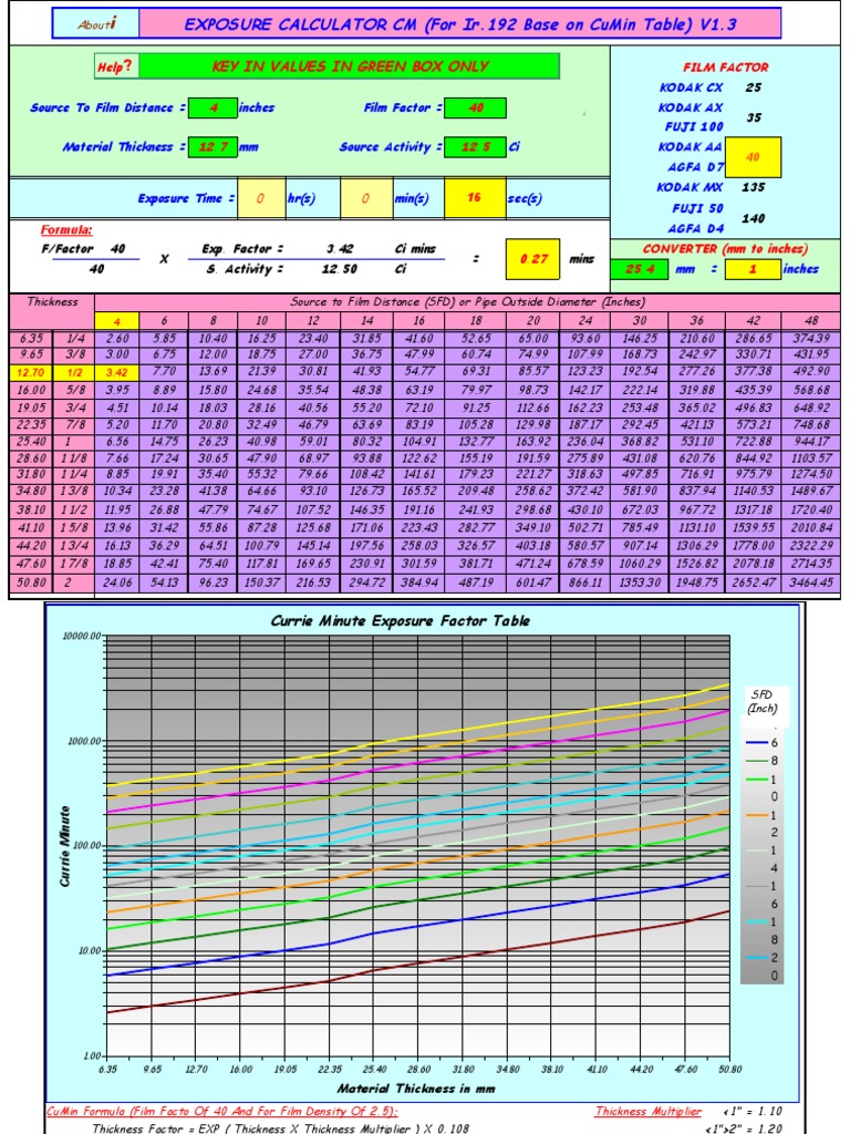 Ir-192 Exposure Time Calculator | PDF | Teaching Mathematics | Nature
