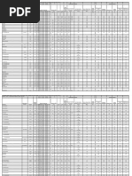 APPENDIX B.2. Constants For The Antoine Equation For Vapor Pressures of ...