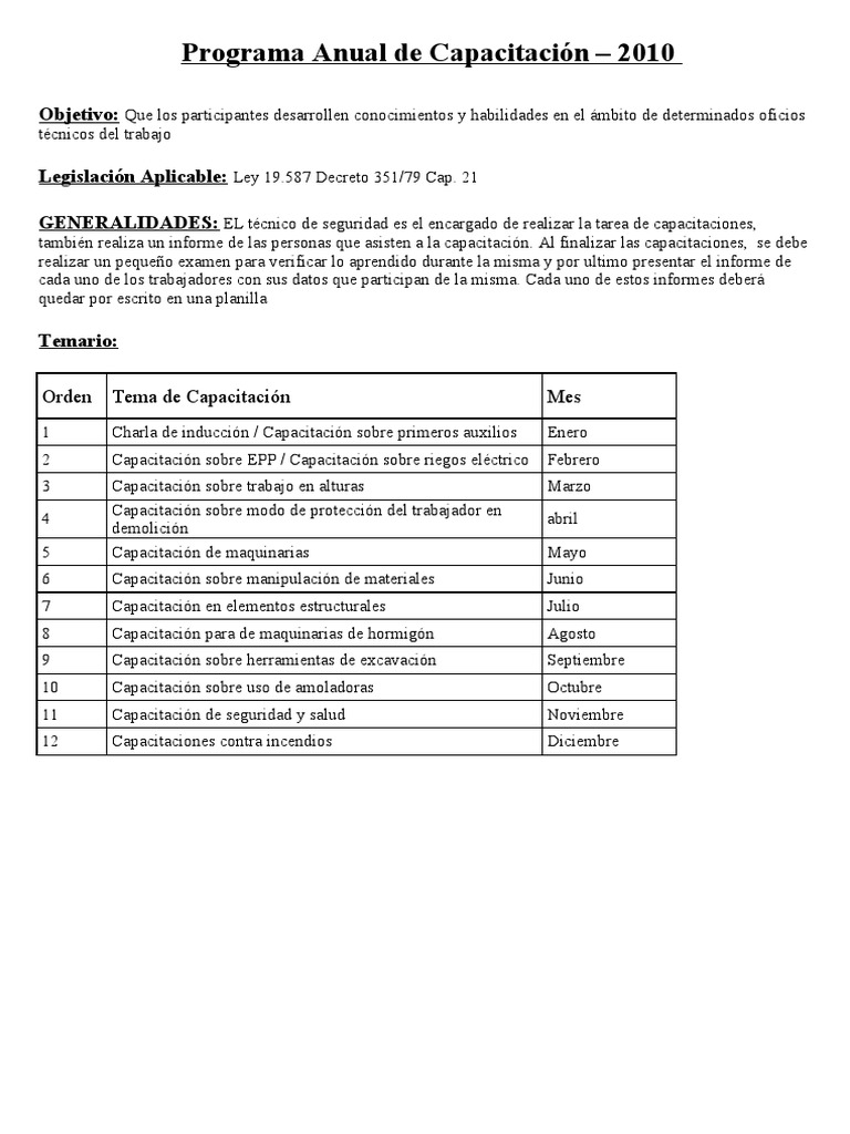 Programa Anual de Capacitacion | PDF
