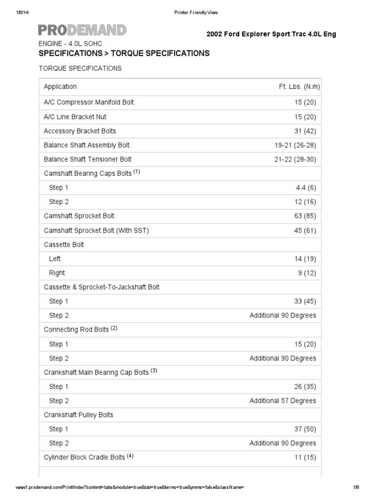 2002 Ford Explorer Sport Trac 4.0l Engine Torque Specs | PDF ...