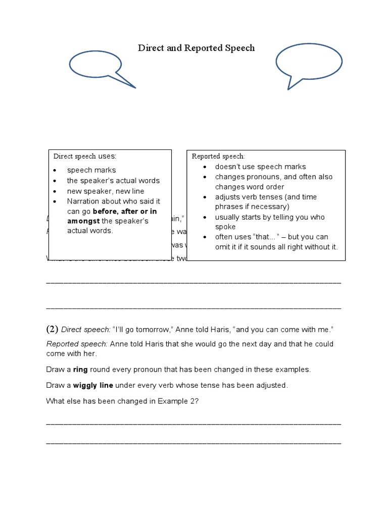 Direct and Reported Speech: Amongst The Speaker's | PDF