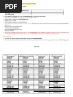 LCCI Level 1 Bookkeeping Overview | PDF | Debits And Credits | Bookkeeping