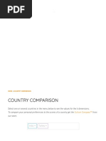 Hofstede's Cultural Dimensions: Germany | PDF | Liberal Arts Education ...