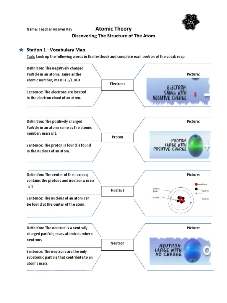 Atom Stations 19-20 Answer Sheet | PDF | Atoms | Atomic Nucleus
