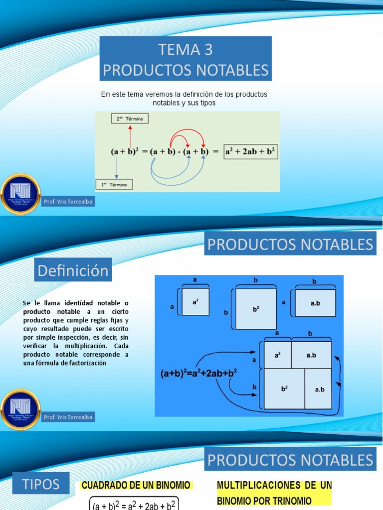 Definición y Tipos de Productos Notables | PDF | Análisis matemático ...