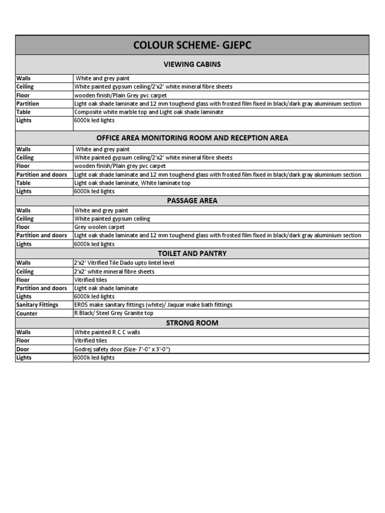 Colour Scheme Gjepc | PDF