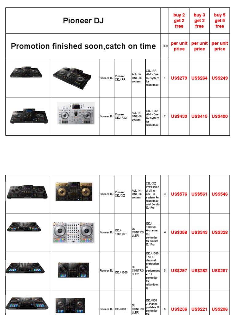 Pioneer Dj-Price List | PDF | Music Performance | Music Industry