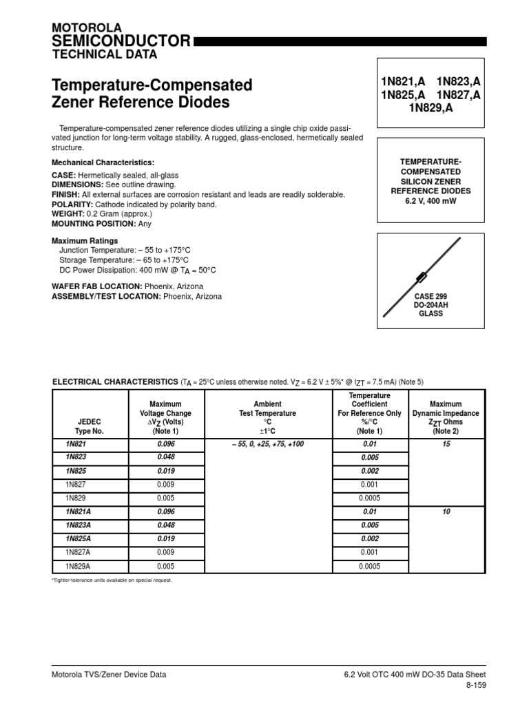 Semiconductor Temperature-Compensated Zener Reference Diodes | PDF