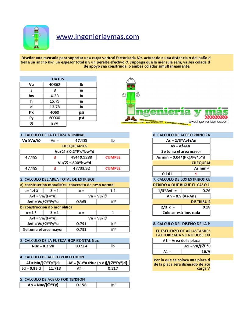 Diseño de Mensula | PDF