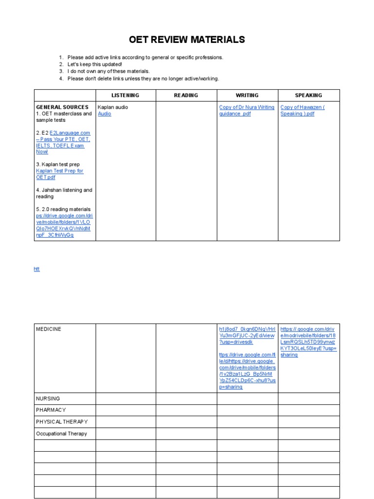 Oet Review Materials: Listening Reading Writing Speaking General ...