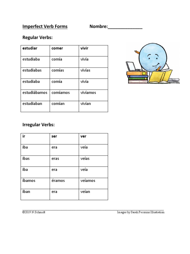Imperfect Verb Forms Nombre: - Regular Verbs:: Estudiar Comer Vivir | PDF